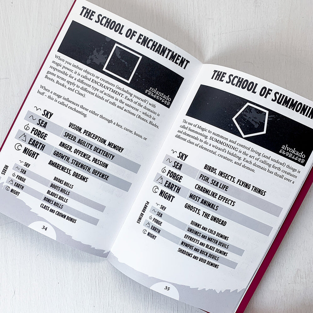 Mazes RPG (2020) Full Book Set — Twenty Sided™